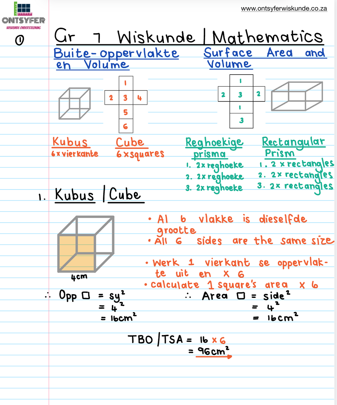 Gr 7 Buite-Oppervlakte / Surface Area and Volume (1) – Ontsyfer Wiskunde