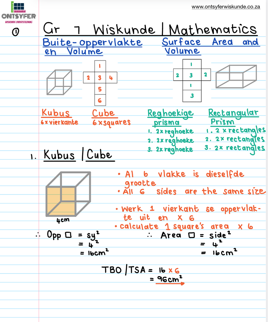 Gr 7 Buite-Oppervlakte / Surface Area and Volume (1) – Ontsyfer Wiskunde