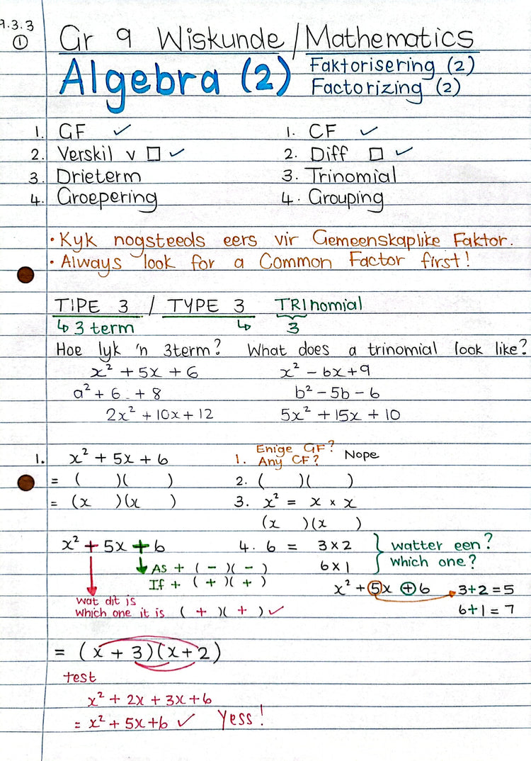 Gr 9 Wiskunde / Mathematics TERM 3 – Ontsyfer Wiskunde