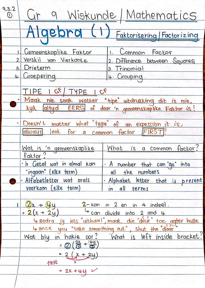 Gr 9 Faktorisering / Factorisation (1) – Ontsyfer Wiskunde