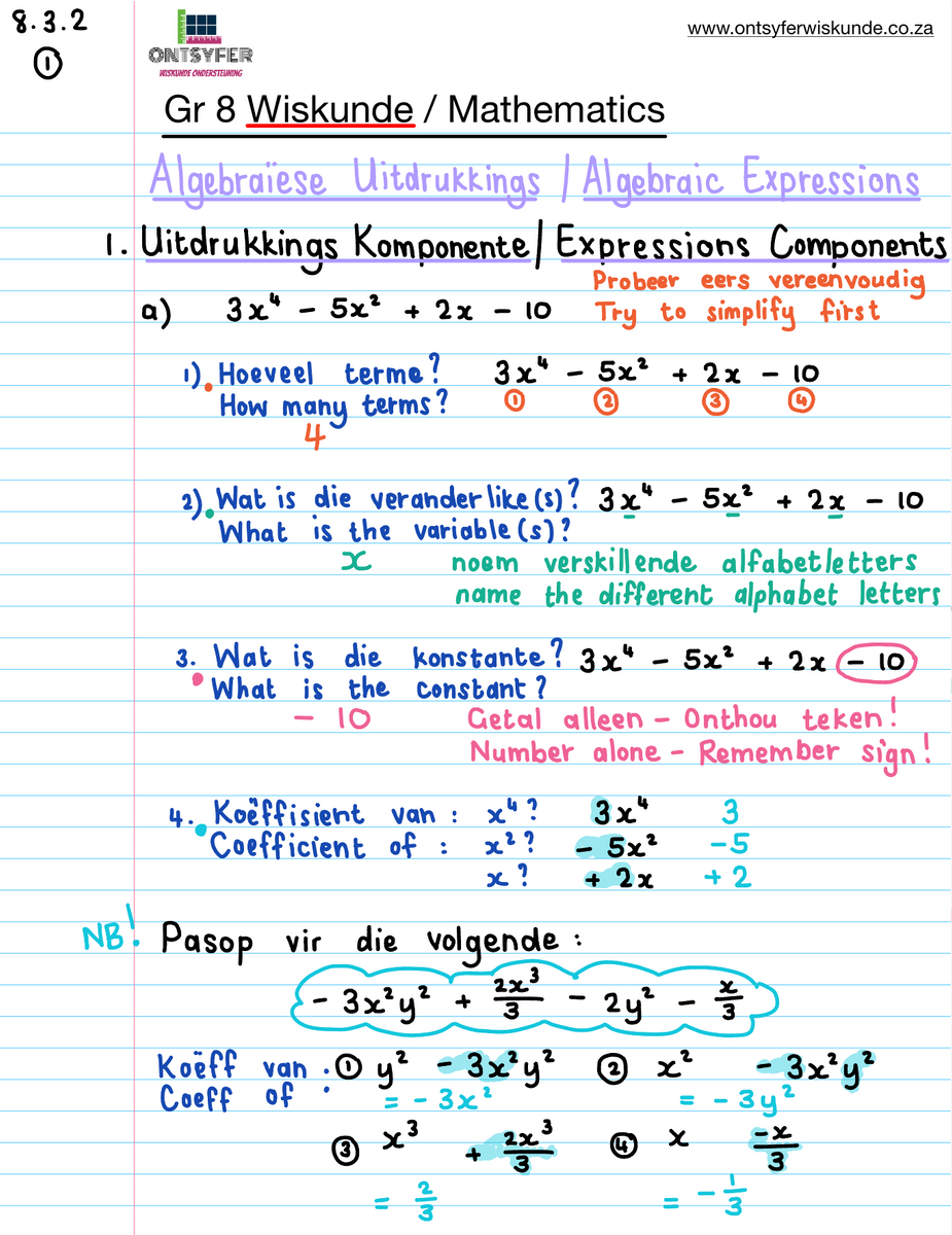 Gr 8 Algebraïese Uitdrukkings / Algebraic Expressions (2) – Ontsyfer ...