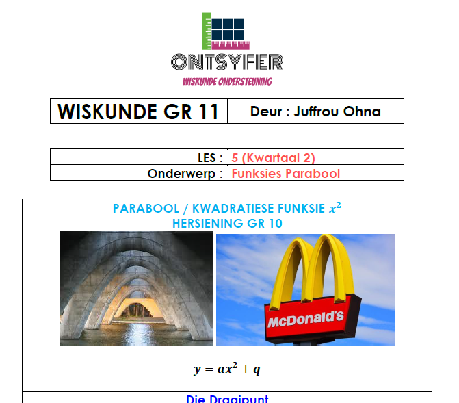 Gr 11 Wiskunde - Funksies (Parabool) – Ontsyfer Wiskunde