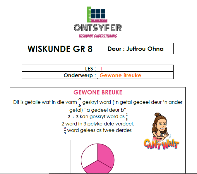 Gr 8 Wiskunde - Breuke 1 – Ontsyfer Wiskunde