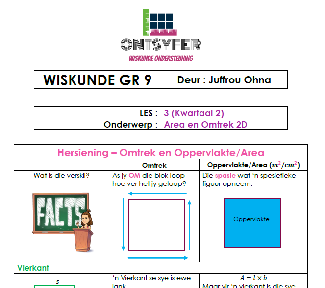 Gr 9 Wiskunde - Omtrek en Oppervlakte – Ontsyfer Wiskunde