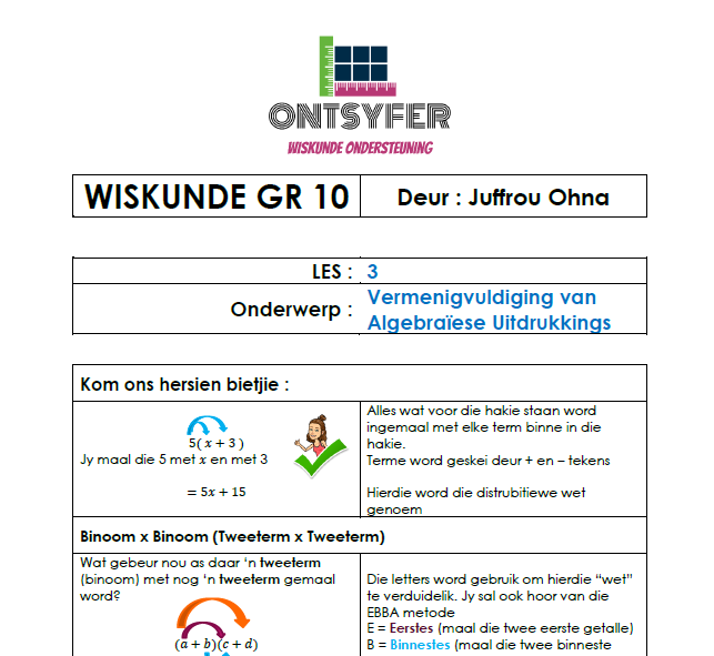Gr 10 Wiskunde - Algebraïese Uitdrukkings – Ontsyfer Wiskunde