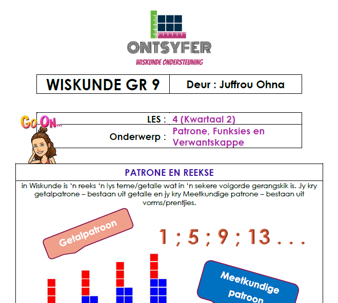 Gr 9 Wiskunde - Patrone, Funksies en Verwantskappe – Ontsyfer Wiskunde
