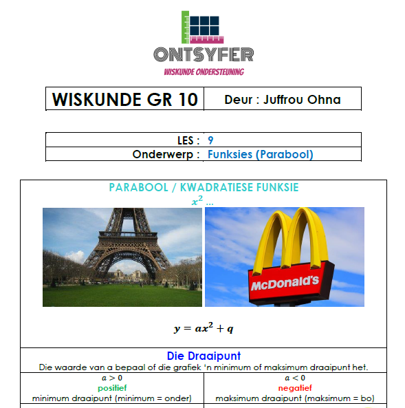 Gr 10 Wiskunde - Funksies (Parabool) – Ontsyfer Wiskunde